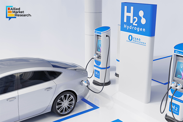 Explore the Growing Horizon of Hydrogen Fuel Cell Vehicles