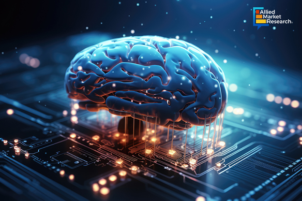 Exploring the Cognitive Computing Revolution: Probe into Market ...