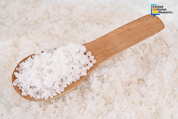 Unveiling the Versatile Role of Sodium Sulfate in Reshaping Various ...