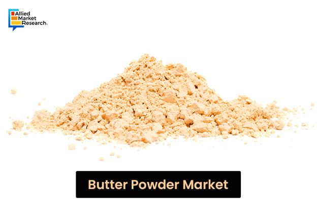 A Surge in Demand for Increasing Health Consciousness Has Fueled the ...