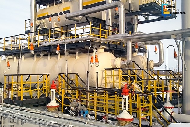 Oil & Gas Separators: Transforming Business Capabilities