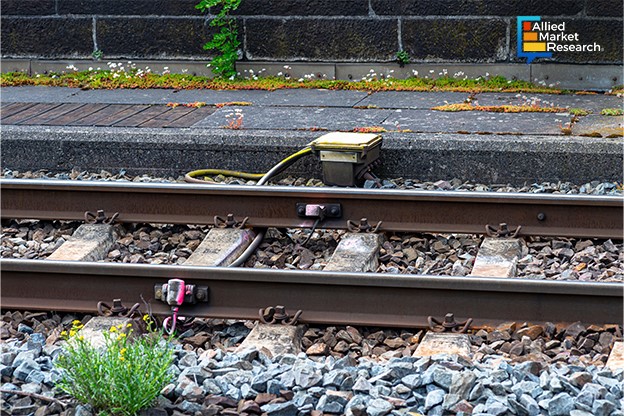 Digital Axle Counters Reshape Railway Infrastructure