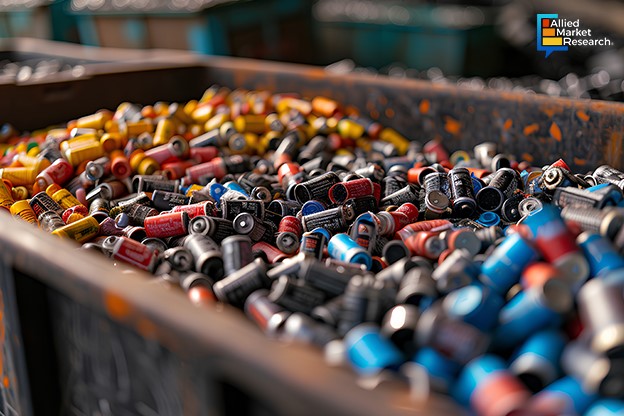 Recycling Battery Scrap: Unlocking Profitability Potential