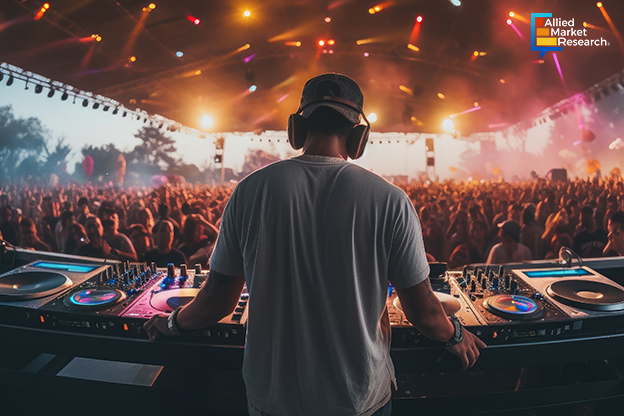 Live Events: Driving Business Growth Through Conferences