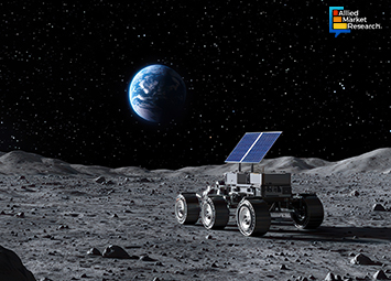 Engineering Evolution of Space Rovers: Focus on Design, Functions, and ...