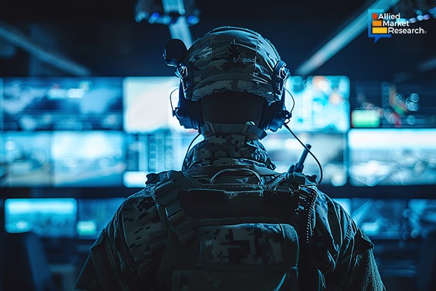 Advancements in Radar Technology and RF Surveillance Systems Shaping ...