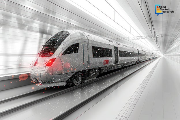 Futuristic Train Communication Gateways Systems and Their Impact on ...