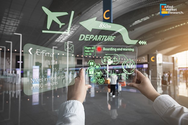 Smart Airport: Advanced Technologies Opened New Avenues for Aviation ...