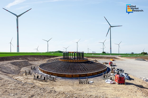 Wind Turbine Foundations: Leading Regions & Market Insights
