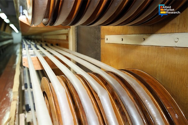 Why is Collagen Casing Gaining Huge Popularity