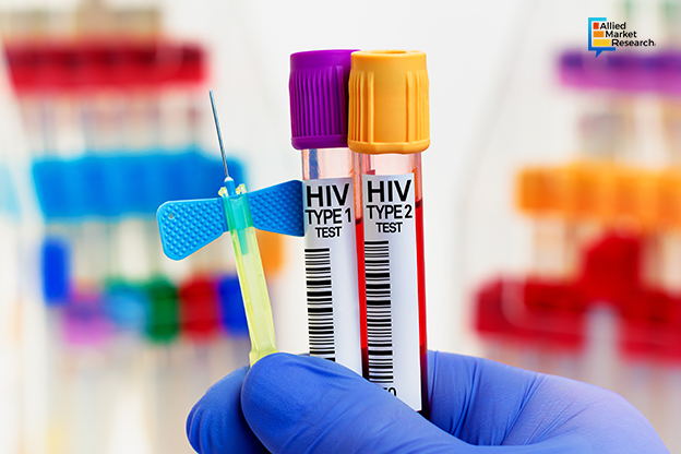 Analyzing the Efficacy of HIV Injections and the Efforts Taken by ...