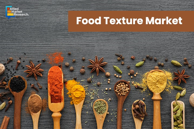 Highlights on Potential Facets Augmenting the Food Texture Market