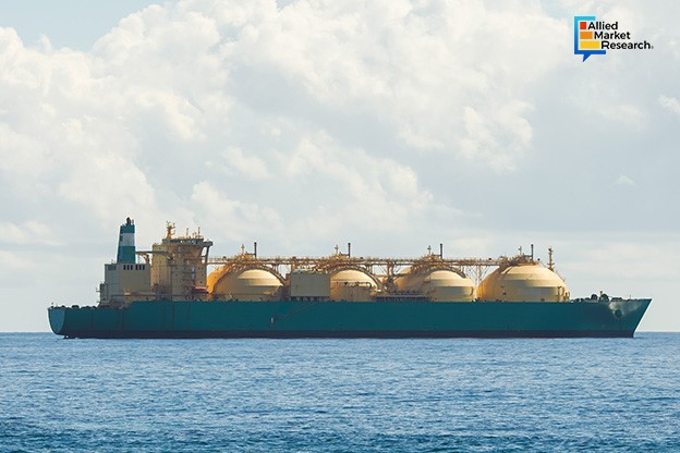 The Rise of Floating LNG Facilities: Transforming Offshore Gas Production