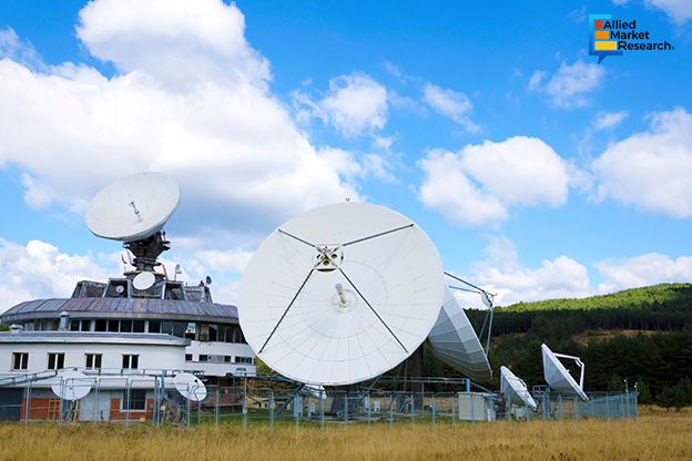 Satellite Ground Station for Radio Communication