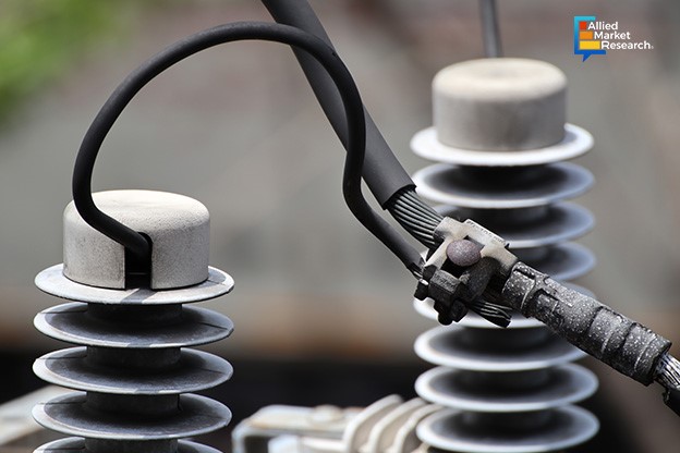 Innovations and Latest Developments in Line Arresters