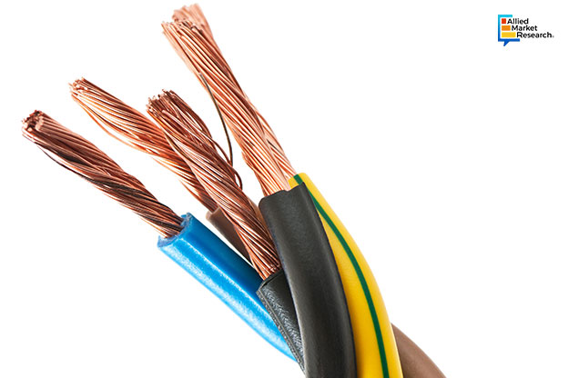 On-the-Go Analysis: Categories of Electrical Insulation Materials and ...