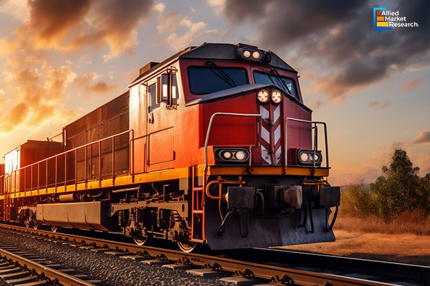 Innovations in Rolling Stock Transforming Urban Transportation