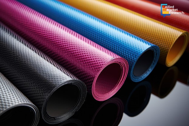 Advances in High-Performance Composites: Can They Elevate Your Business ...