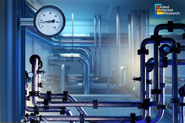 Innovations and Latest Developments in Industrial Heating Equipment