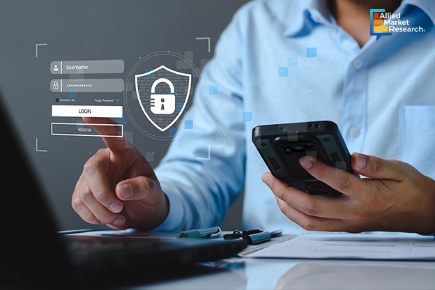 What best practices for password management can secure your business ...