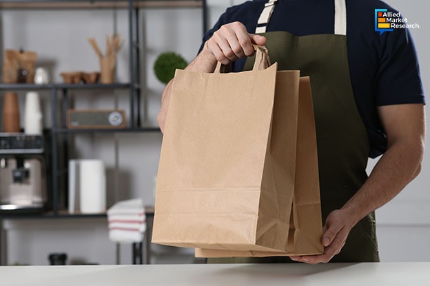 Paper Bag Manufacturers: Promoting Sustainability in Various Sectors