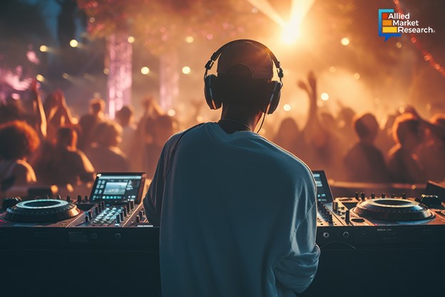 Live Events Boost Business Performance and Growth