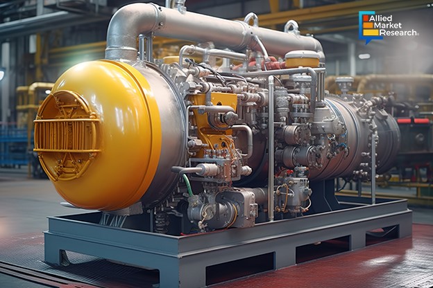 Turbine Control Systems Optimizing Business Potential