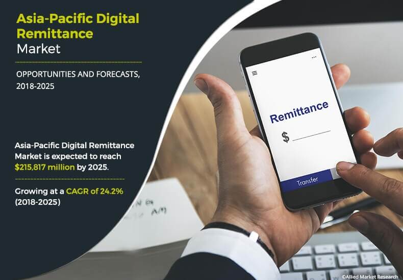 Asia-Pacific Digital Remittance Size, share, and industry analysis â€“ 2025
