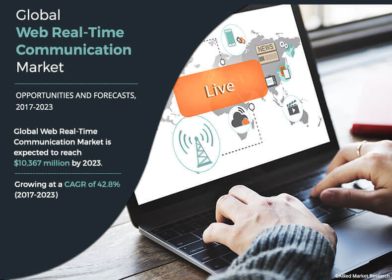 Web Real-Time Communication Market Key Segments by Industry Vertical