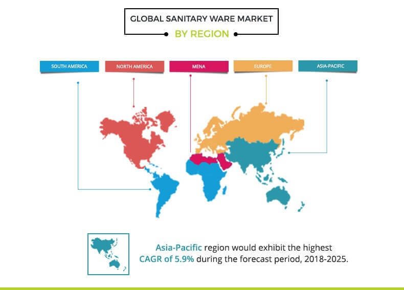 Sanitary Ware Market Size, Share & Industry Forecast | 2025 Sanitary Ware Market Size, Share & Industry Forecast | 2025